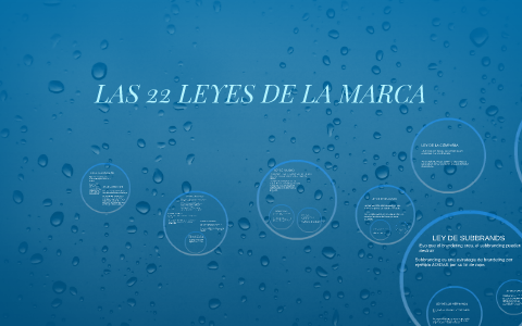las 22 leyes de la marca by Jesús Abel Urueña Gonzalez on Prezi