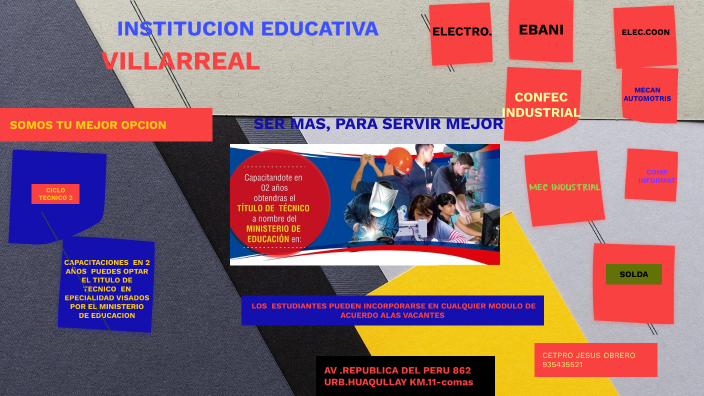 EJEMPLO5 by blanca quintana on Prezi