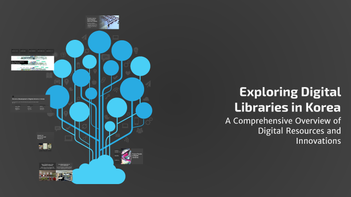 Exploring Digital Libraries in Korea by Hansika Dewmini on Prezi