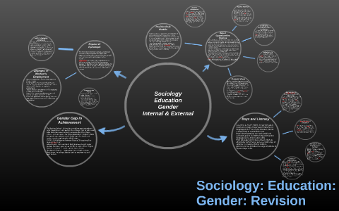 Sociology: Education: Gender: Revision by Jack Morris on Prezi