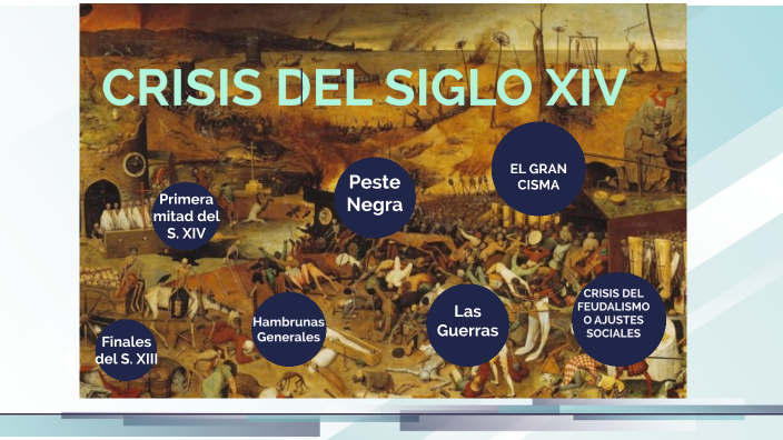 CRISIS DE SIGLO XIV by Lourdes Franco on Prezi