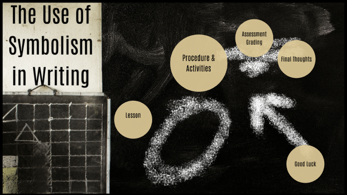 The Use of Symbolism in Writing by Hunter Eaves