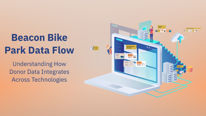 Beacon Bike Park Data Flow by Justin Rhodes on Prezi