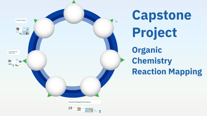 Capstone Project by berkley smith on Prezi