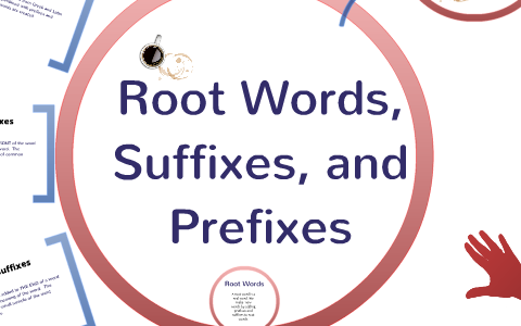 Roots and Prefixes by David Paap on Prezi