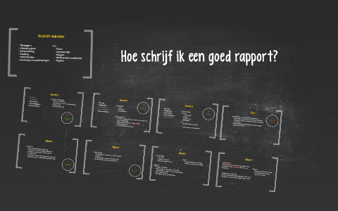 Hoe schrijf ik een goed rapport? by Thijs van Belkom on Prezi
