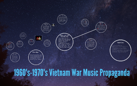 1960's-1979 Music Propaganda by Adam Donker