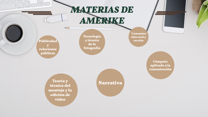 Materias de Amerike by Kris AR