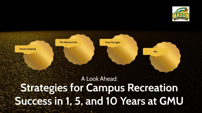 Strategies for success in 1, 5, and 10 years of Campus Recreation by ...