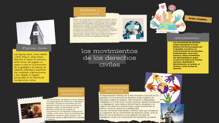 los movimientos de los derechos civiles by kevin reyes on Prezi