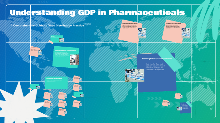 Understanding GDP in Pharmaceuticals by diana mahathir on Prezi