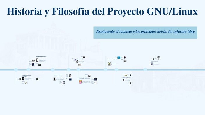 Historia y Filosofía del Proyecto GNU/Linux by Kenny Orozco on Prezi