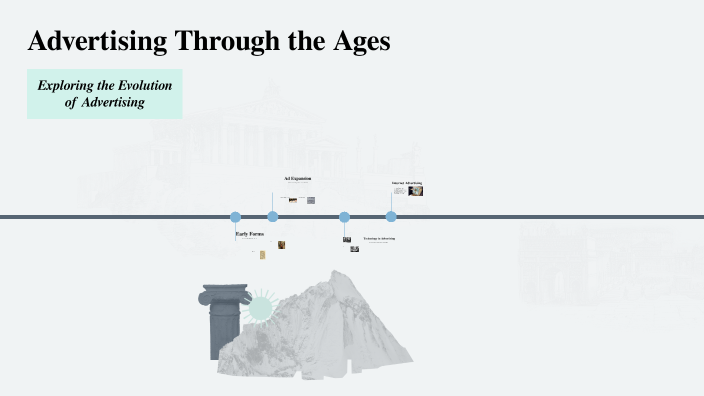 advertising timeline by Peyton Spanos on Prezi