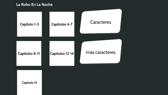 La Robo En La Noche by Daniel Schroeder on Prezi