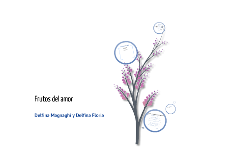 frutos del amor by delfina magnaghi on Prezi