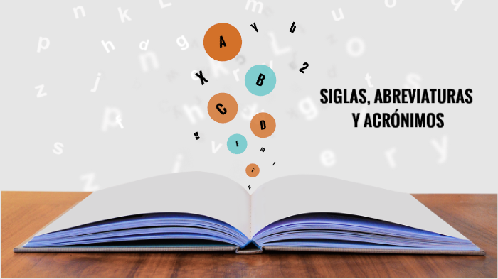 Concepto sigla, acronomo, abreviatura by KAREN YARITZA MORA MARULANDA ...