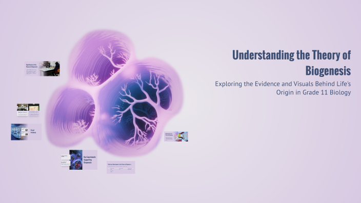 Understanding the Theory of Biogenesis by Marielle Quijano on Prezi