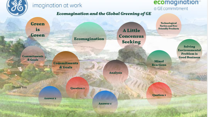 GE Ecomagination by Ebtihal Mahameed on Prezi