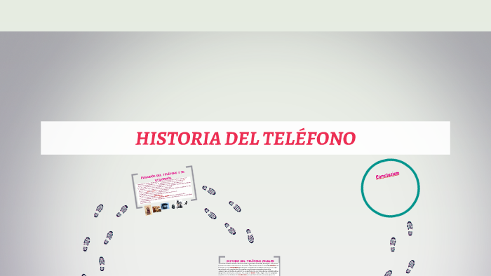 Quien fue el inventor del telefon by Ana Almengor on Prezi