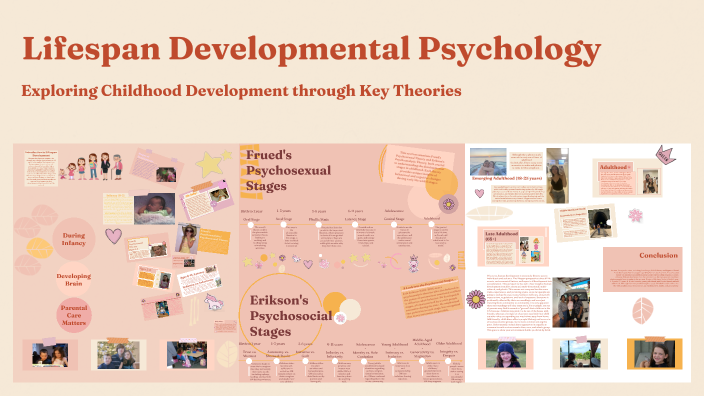 Lifespan Development Psychology by Alyssa VanBuskirk on Prezi