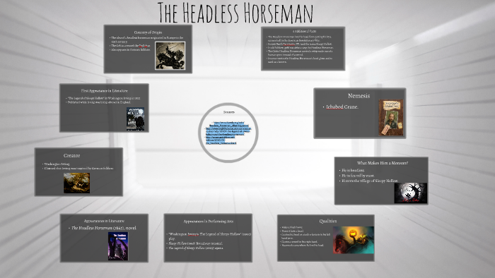 The Headless Horseman by Jen Blodgett on Prezi