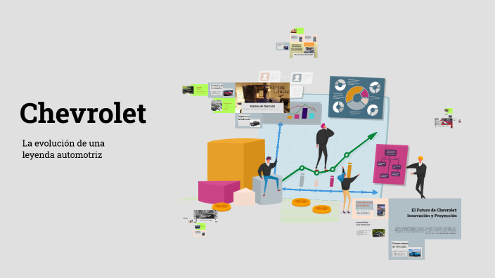 Chevrolet by OSCAR DANIEL ANGEL DUARTE on Prezi