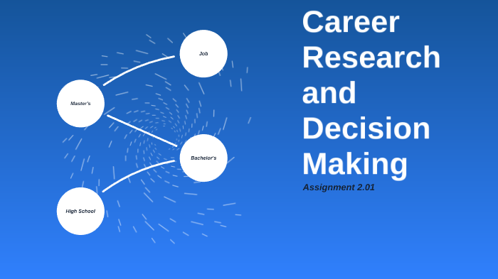 FLVS-Career 2.01 by Alex Cruz on Prezi