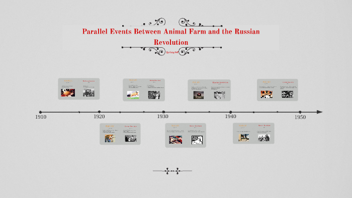 Animal Farm vs Russian Revolution by Casey Hall on Prezi