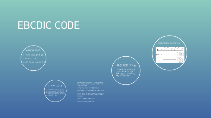 EBCDIC CODE by 아영 채 on Prezi