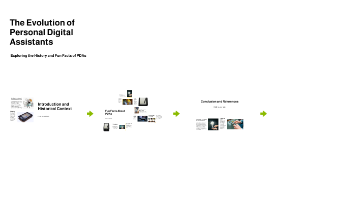The Evolution of Personal Digital Assistants by Megan Storey on Prezi