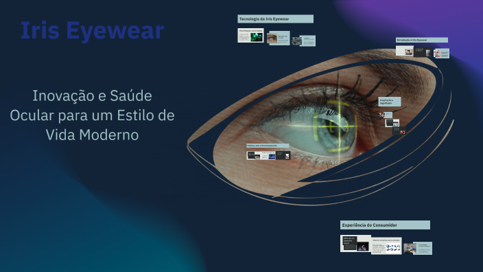 Óculos Iris Eyewear by Inês Mendes on Prezi