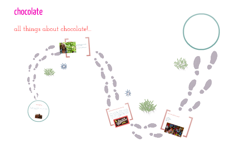 emily + hannah by Mr McGarry on Prezi