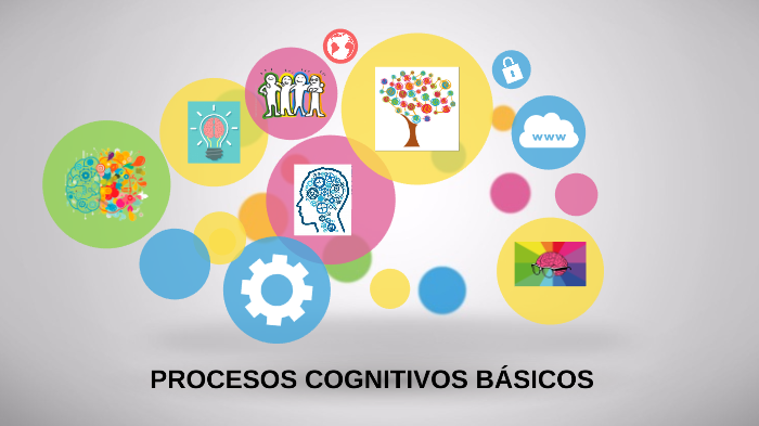 Procesos Cognitivos Básicos by Asdfghjkl Vp_ on Prezi