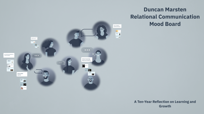 Duncan Marsten Relational Communication Mood Board by Duncan Marsten on ...