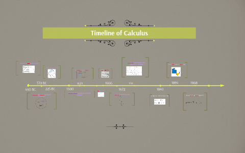 Timeline of Calculus by Amy Mejia on Prezi