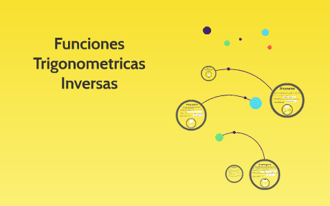 Funciones Trigonometricas Inversas by Juan David Bedoya Correa on Prezi
