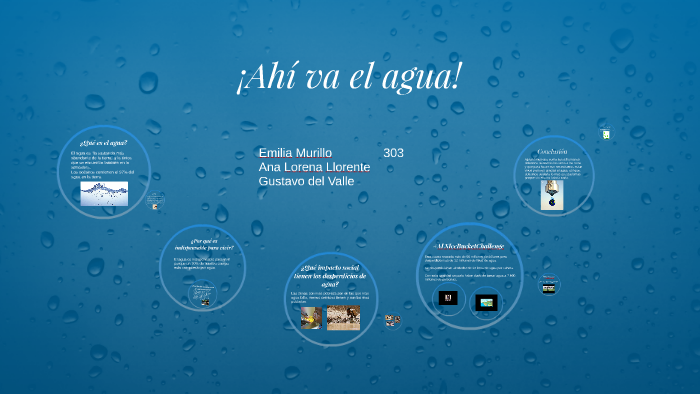La importancia del agua en nuestra vida by Emilia Murillo on Prezi