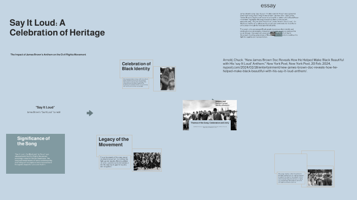 Say It Loud: A Celebration of Heritage by Nebil Mohammed on Prezi