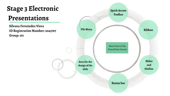 Main Parts of PowerPoint by Silvana Fernandez on Prezi