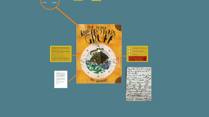 The Three Fishing Brothers Gruff by Tim Genders on Prezi