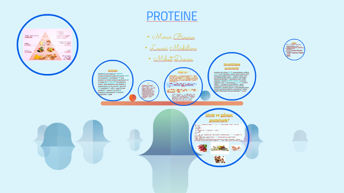 proiect chimie-proteine by on Prezi