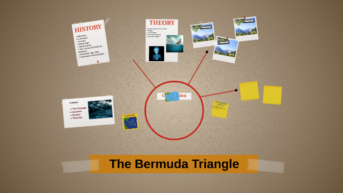 The Bermuda Triangle by Youssef Ghaffari on Prezi