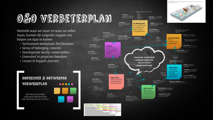 O&O Verbeterplan by Christiaan de Leeuw on Prezi
