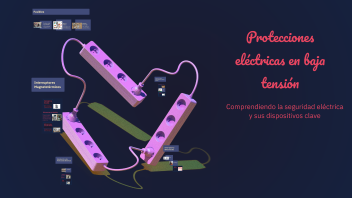 Protecciones eléctricas en baja tensión by victor miguez on Prezi