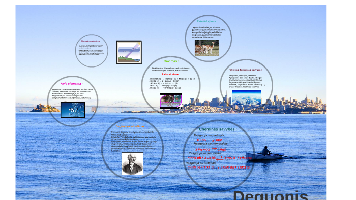 Deguonis by Emilija Adomaitytė on Prezi