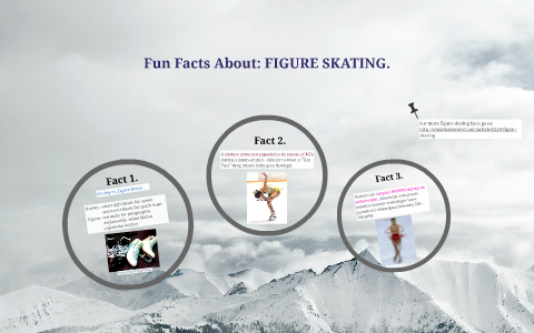 Fun Facts About: FIGURE SKATING by Britt Schulz on Prezi