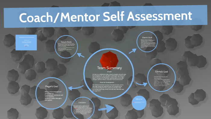 Coach/Mentor Self Assessment by Megan Robbins on Prezi