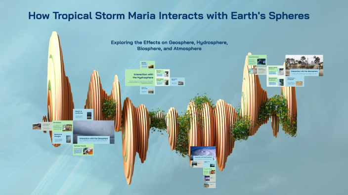How Tropical Storm Maria Interacts with Earth's Spheres by heber munoz ...