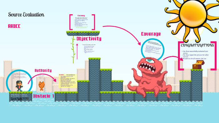 SOURCE EVALUATION - AAOCC by Beth Bruch on Prezi