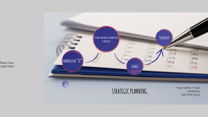 Formula de si by Alejandro José Castro Navarro on Prezi